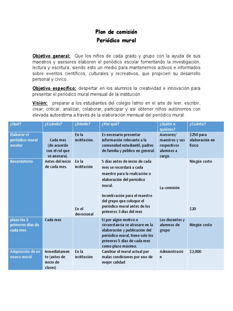 Plan de Comision (Periodico Mural) 2022 - 2023 | PDF