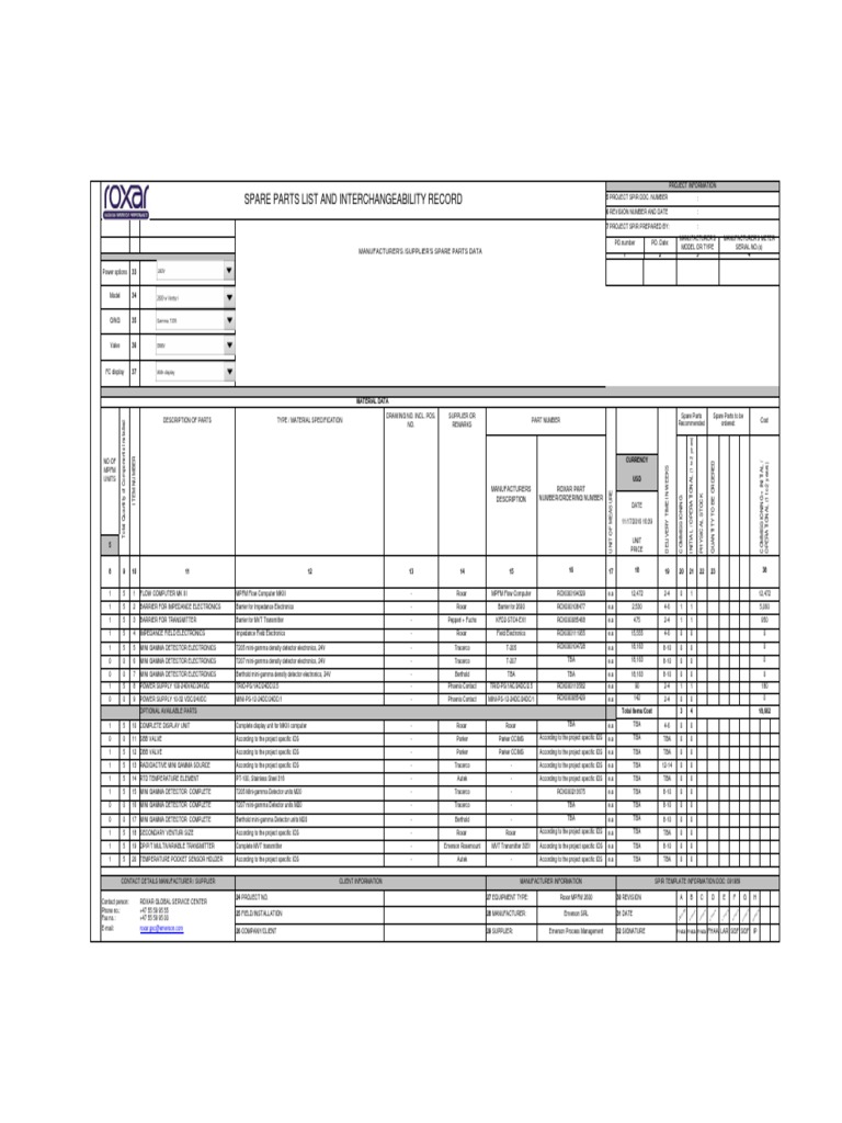 Spare Parts Interchangeability Record (SPIR) | PDF | Manufactured Goods ...