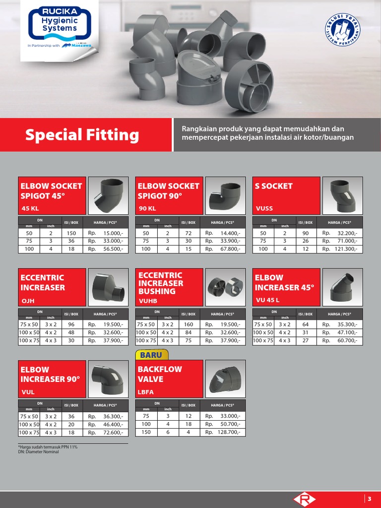 Daftar Harga - Rucika (RHC) Special Fitting | PDF