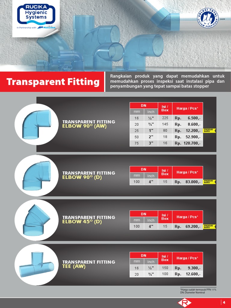 Daftar Harga - Rucika (RHC) Transparent Fitting | PDF