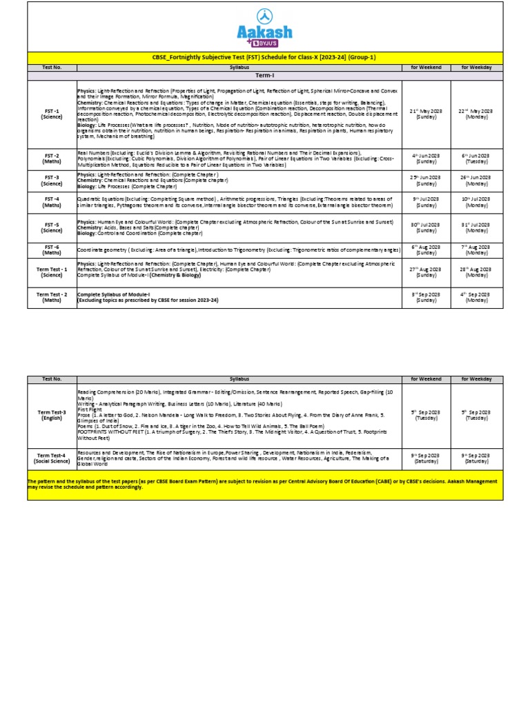 CBSE - FST Planner For Class X (2023-24) - G1 (Ver2.0) | PDF ... CBSE - FST Planner For Class X (2023-24) - G1 (Ver2.0) | PDF ...