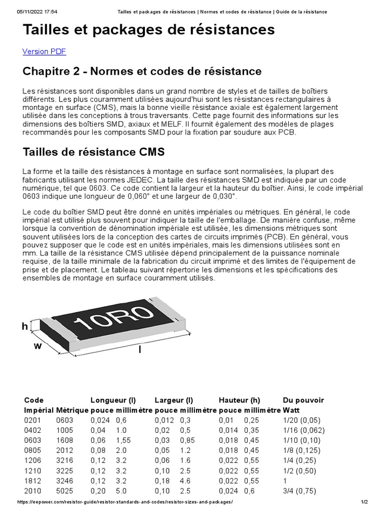 Tailles Et Packages de Résistances - Normes Et Codes de Résistance ...