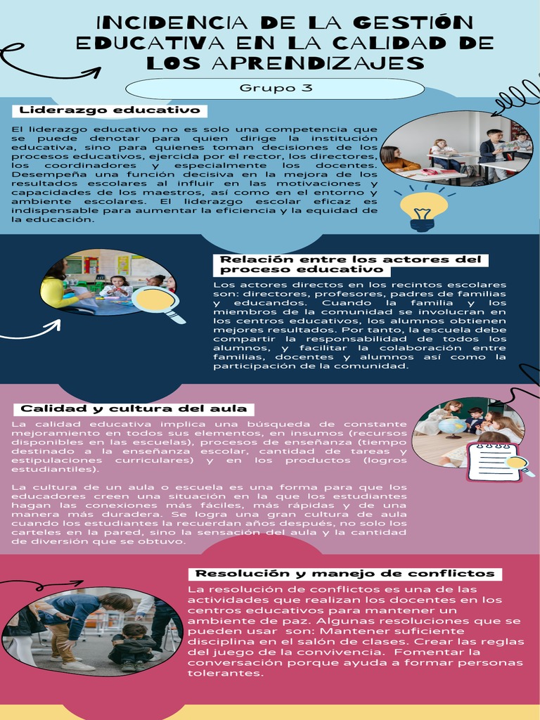 Infografía Reflexiva | PDF | Enseñando | Salón de clases