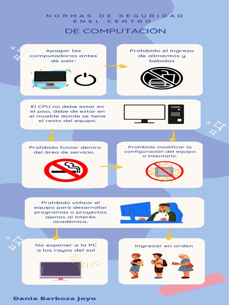 normas de seguridad en la sala de computo | PDF