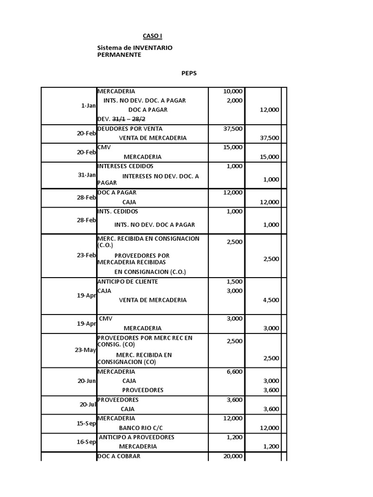 Solucion TP 18 | PDF