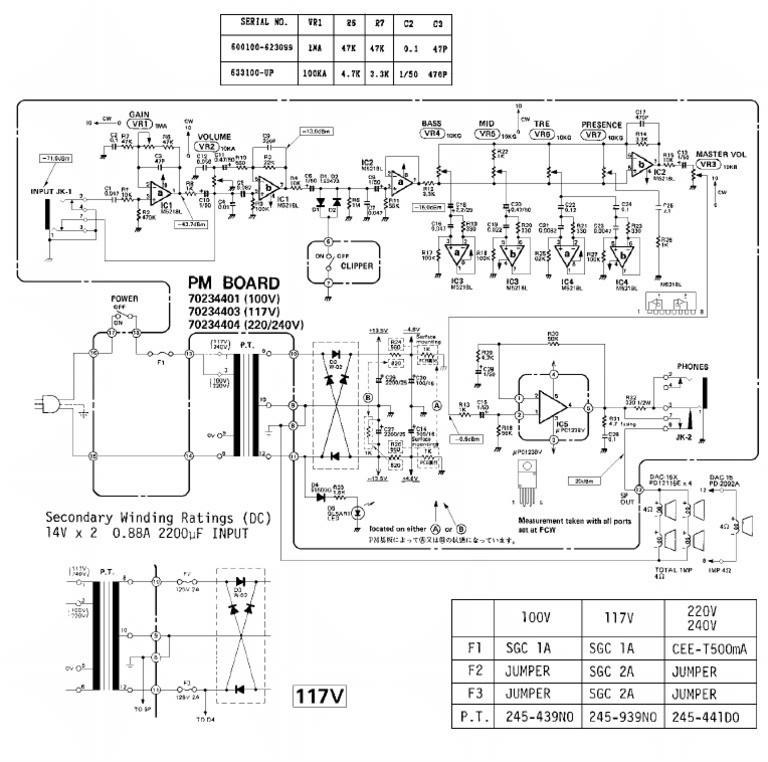 Roland Dac15 | PDF