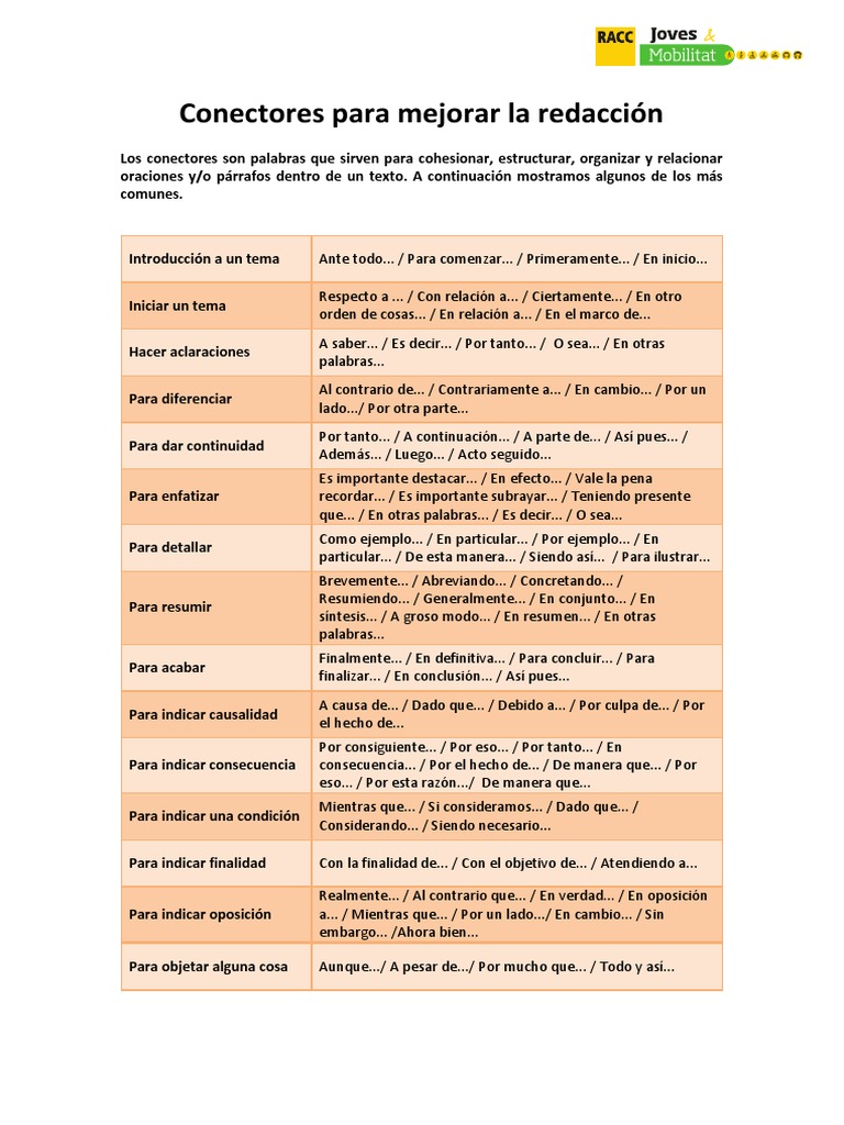 Conectores para Mejorar La Redaccion | PDF