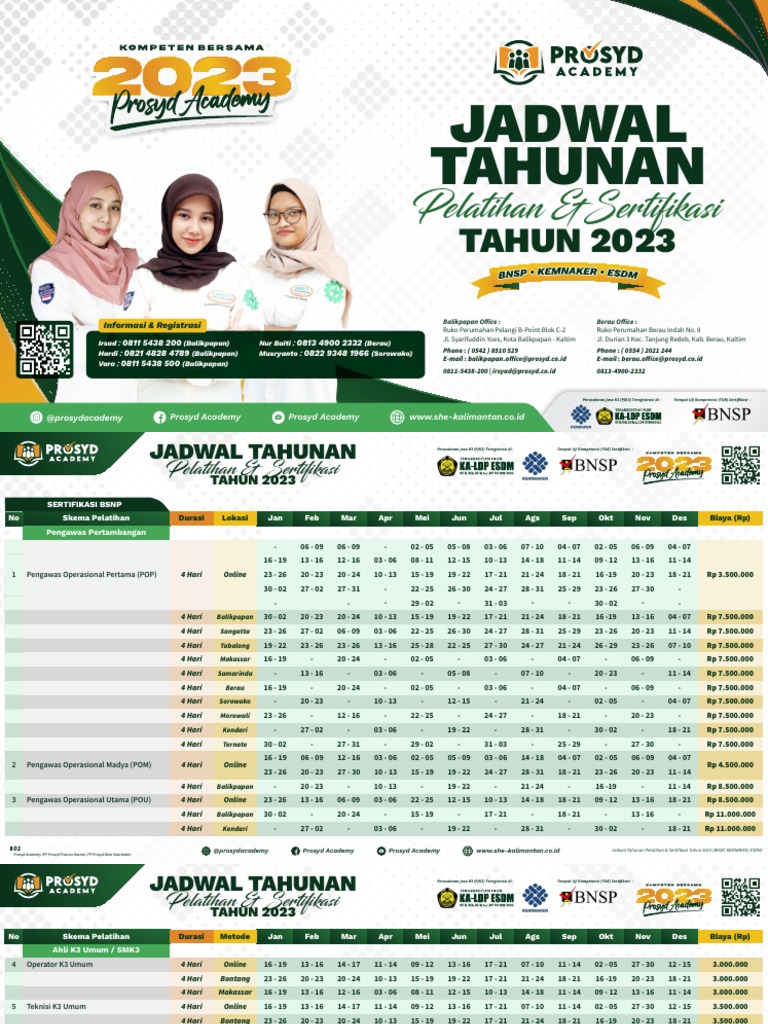 Jadwal 2023 Prosyd Academy | PDF
