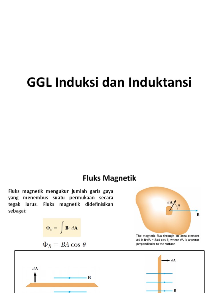 GGL Induksi Dan Induktansi | PDF | Electromagnetic Induction | Magnetic ...