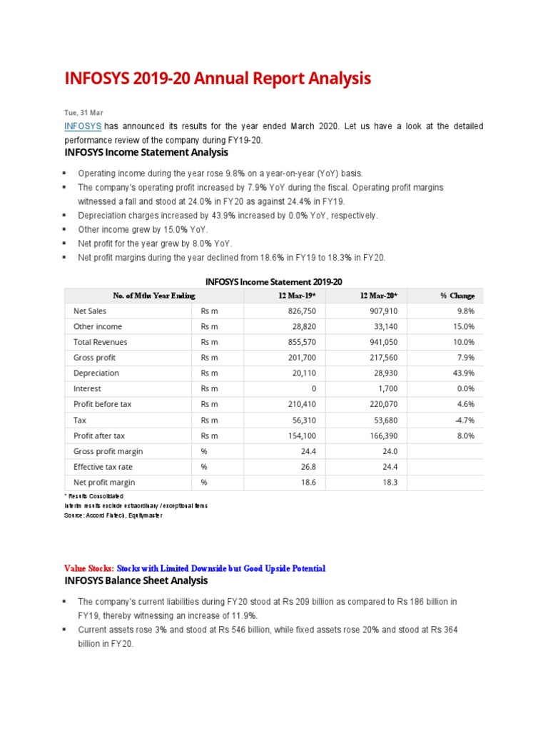 Infosys Report | Download Free PDF | Return On Equity | Balance Sheet