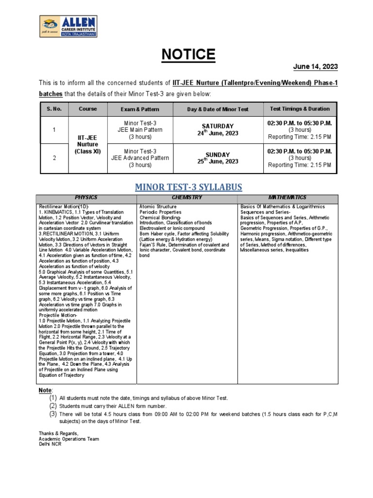 Notice-Minor Test 3 - Nurture-Phase 1 (Tallentpro, Evening, Weekend ...