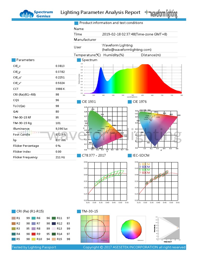 CENTRIC DAYLIGHT Full Spectrum Flicker-Free A19 10W LED Bulb 4000K ...