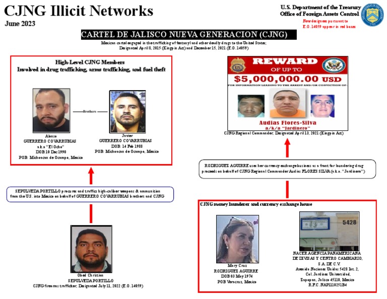 CJNG Leadership and Operations Overview | PDF | Organized Crime Groups ...