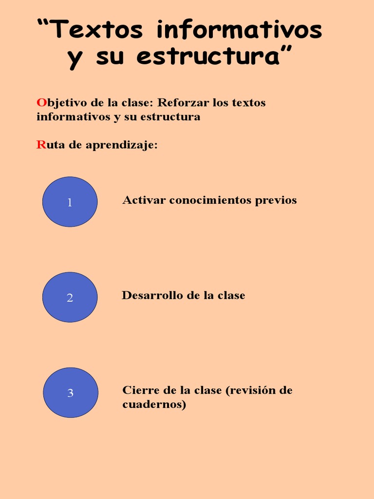Textos Informativos y Su Estructura Recordatorio | PDF