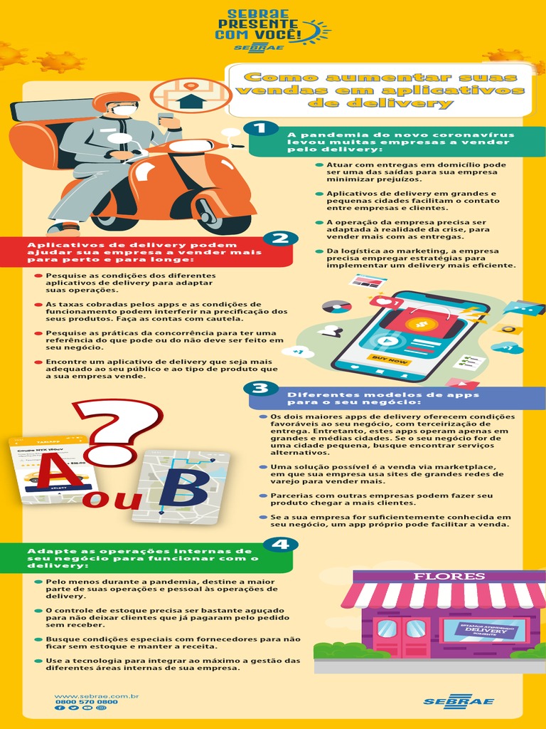 Como Aumentar Suas Vendas em Aplicativos de Delivery | Download grátis PDF | Aplicativo para ...