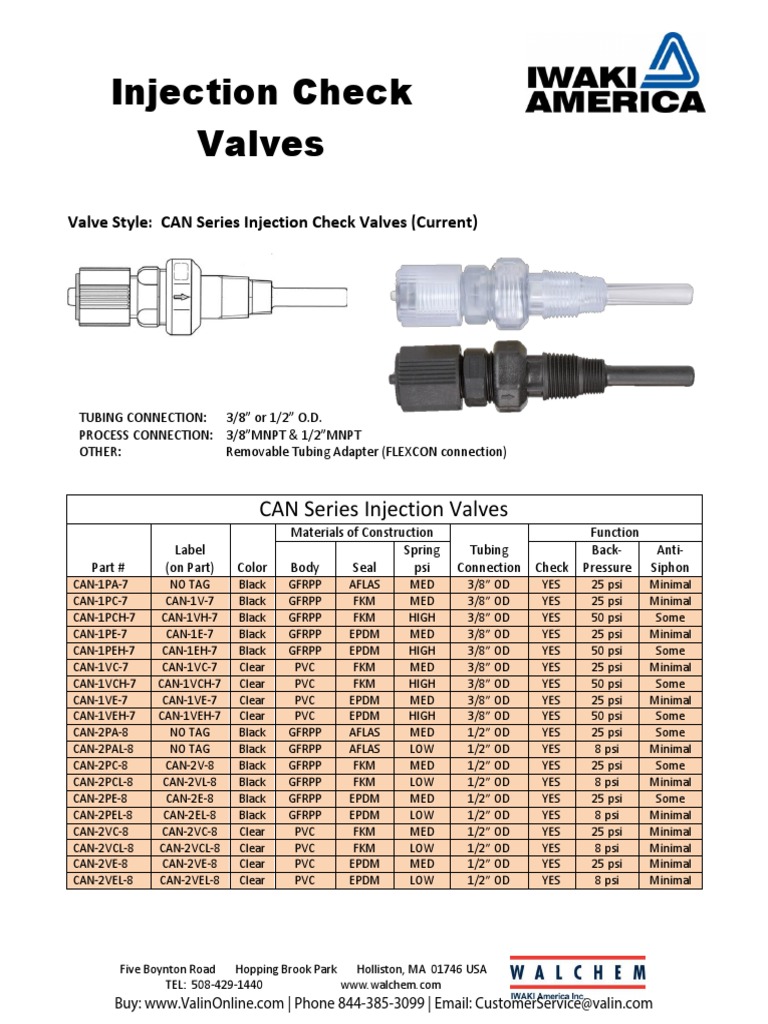 Walchem Can Series Injection Check Valves Catalog Page | PDF ...