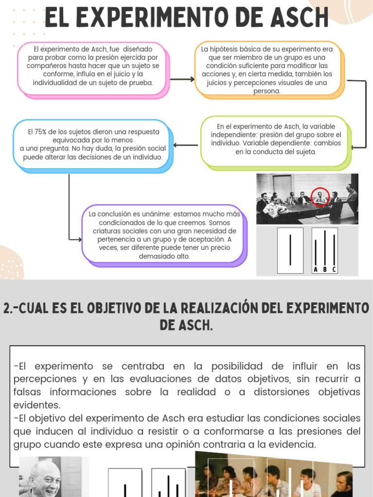Experimento de Asch | PDF | Conformidad | Experimentar