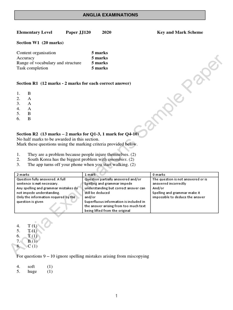 ElemKeyJJ120 | PDF | Cognitive Science | Cognition