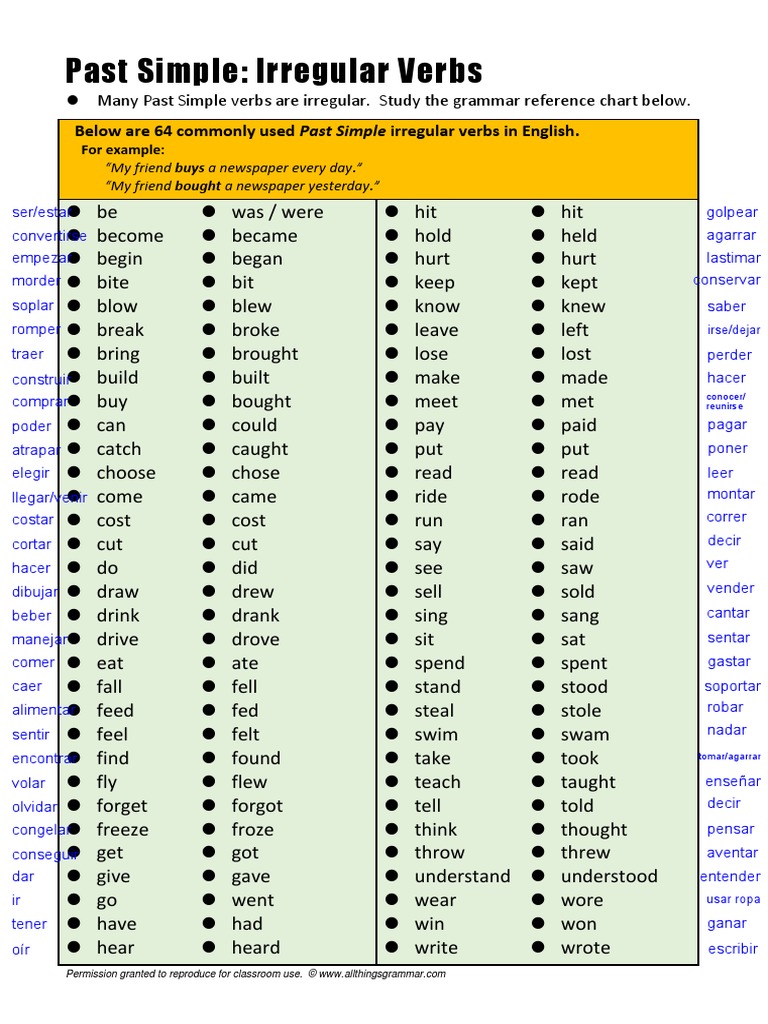 Spanish Irregular Verbs List | PDF | Linguistics