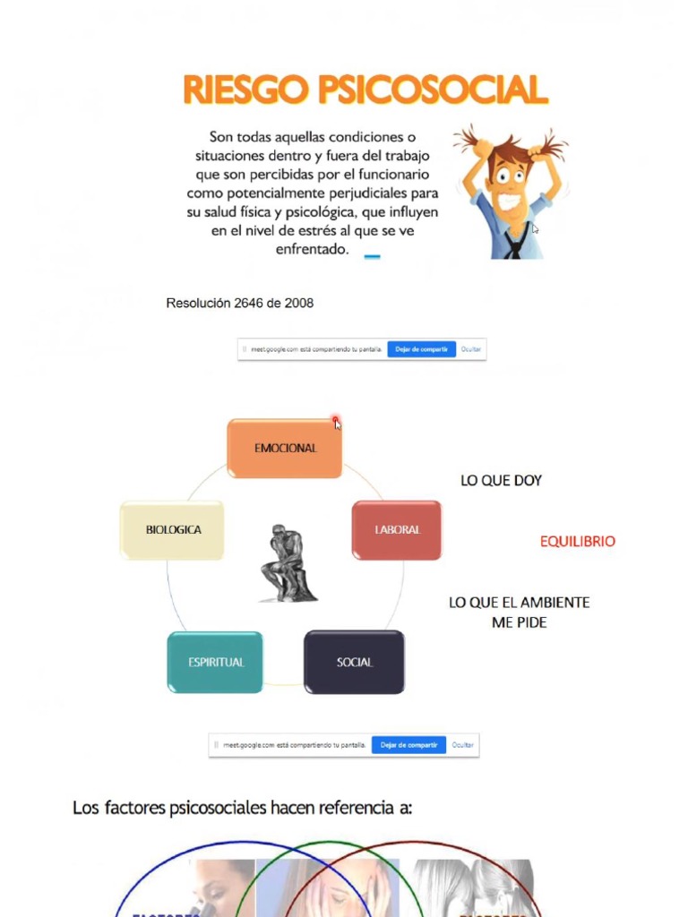 Riesgo Psicosocial | PDF