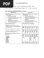 Activity of Integration (Biology) | PDF | Organisms | Agriculture