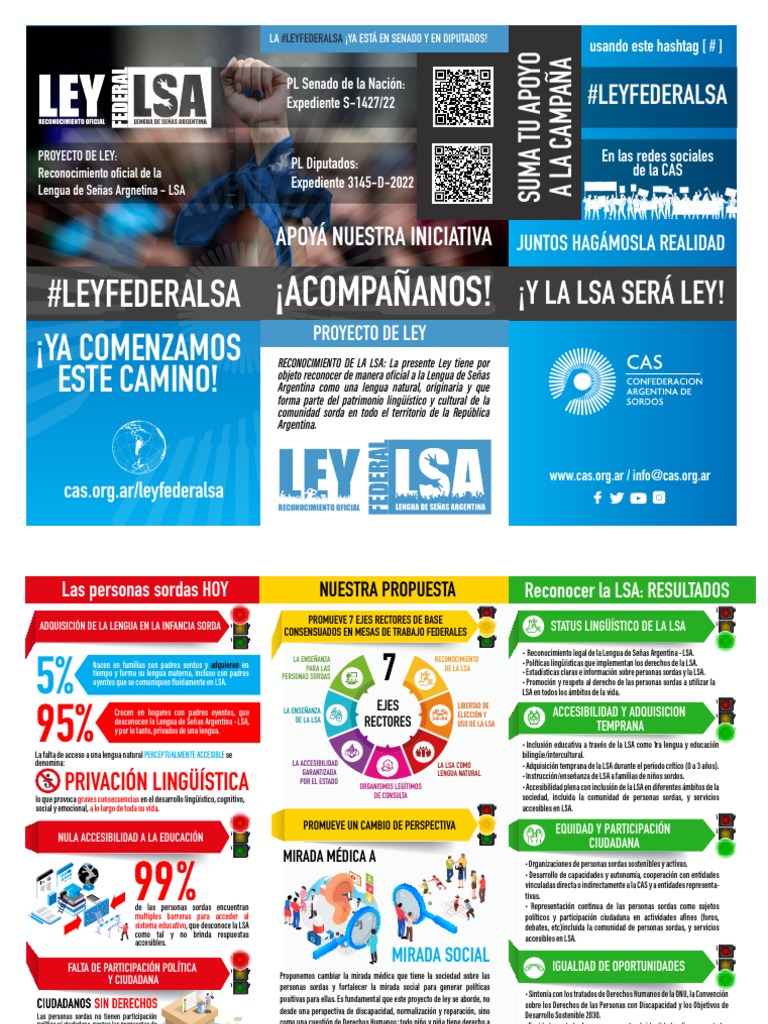 Folleto Triptico Simplificado LeyFederaLSA 2022 - Compressed | PDF