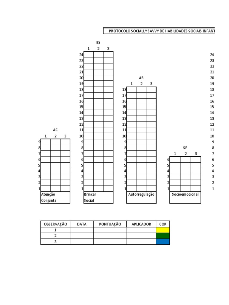 Socially Savvy - Gráfico | PDF