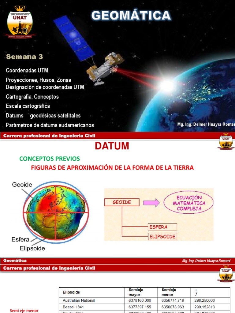 Geomática y Sistemas de Datum en Ingeniería | PDF | Geodesia | Geometría