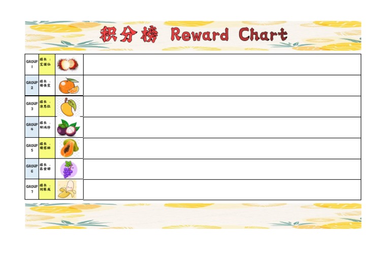A3 Reward Chart | PDF
