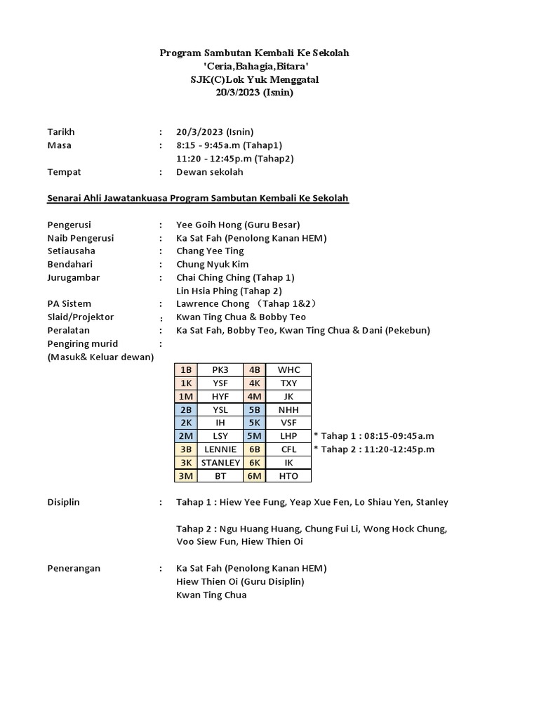 Ajk Program Guru Penyayang | PDF