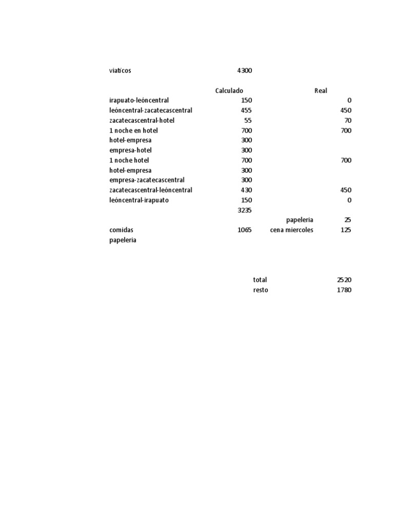 viaticos ZACATECAS MURAKAMI | PDF