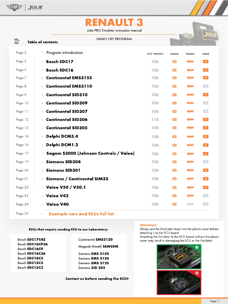 Renault With Can Ver3 | PDF