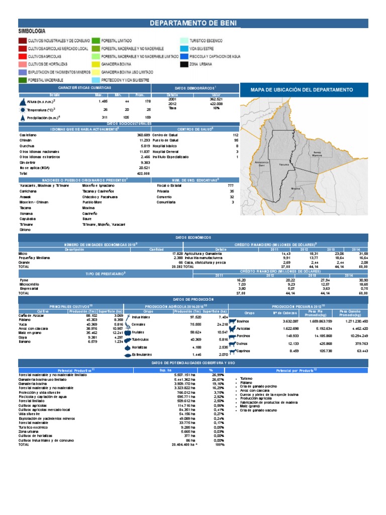 Departamento Del Beni | PDF | Sistema de información geográfica