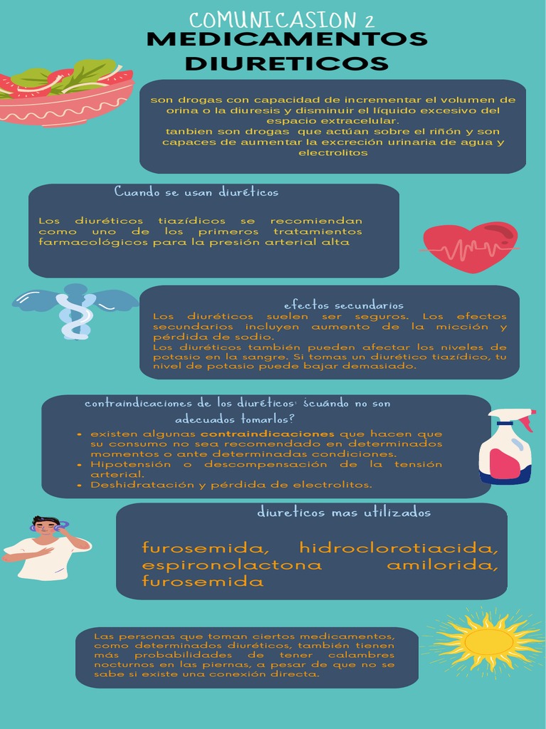 Diuréticos: Uso, Efectos y Contraindicaciones | PDF | Salud y bienestar