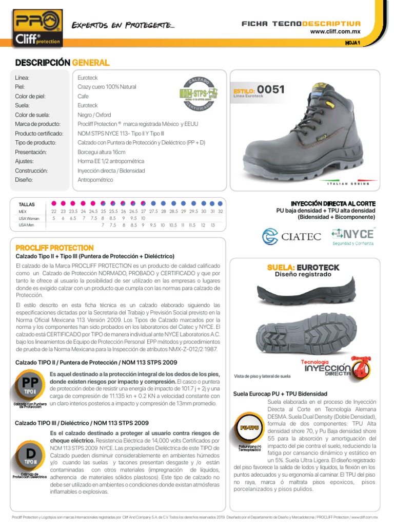 Ficha-Tecnica-0051 PROCLIFF | PDF