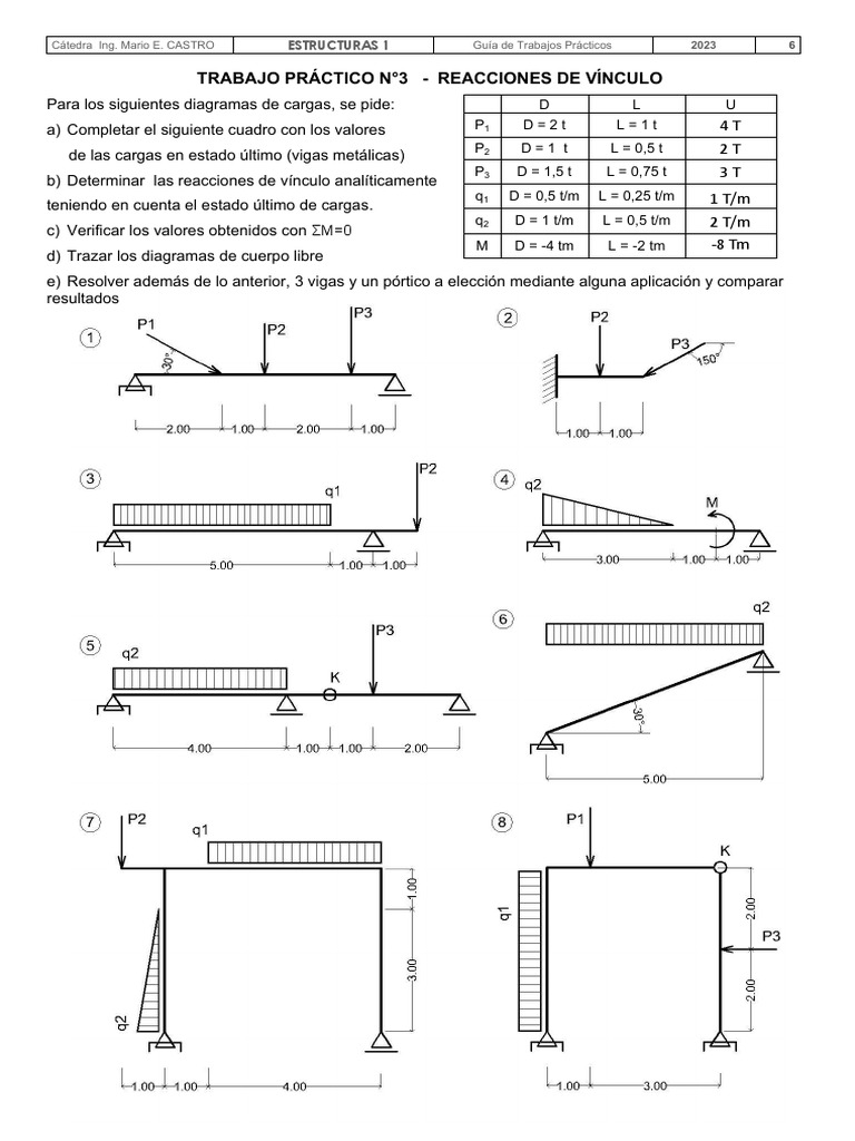 Estructuras Castro FADU TP3 | PDF