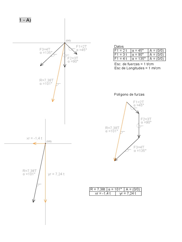 TP 2 PDF - Merged | PDF