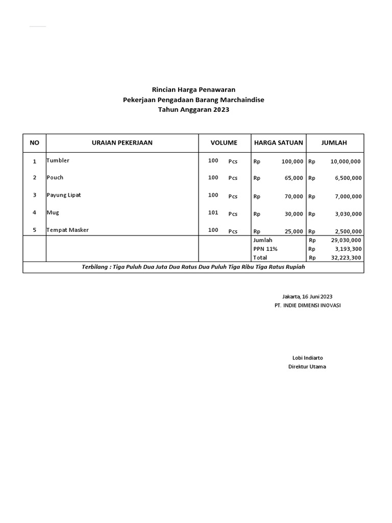 Lampiran SPH Cetakan Layanan Unggulan RSUP Fatmawati 2023 | PDF