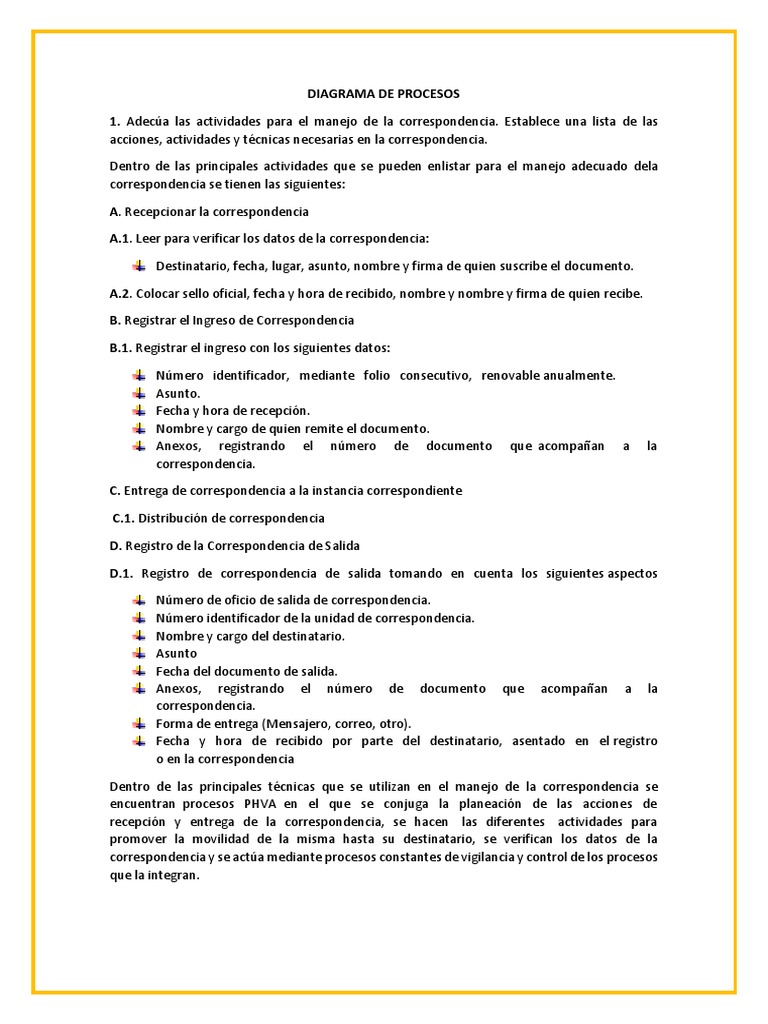 Diagrama de Procesos | PDF | Correo | Informática