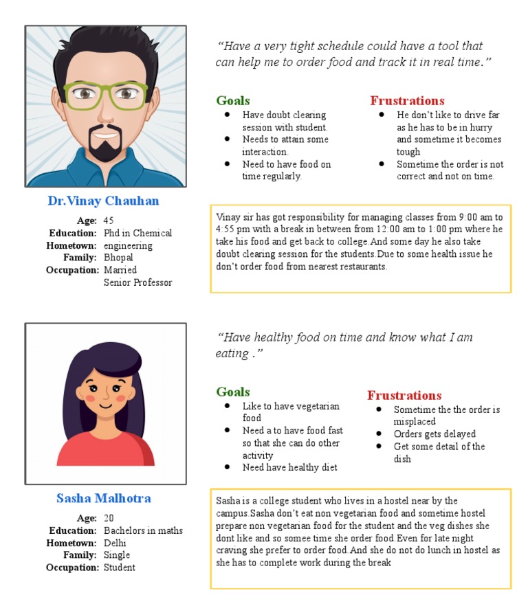 Persona | PDF | Eating Behaviors Of Humans | Food And Drink