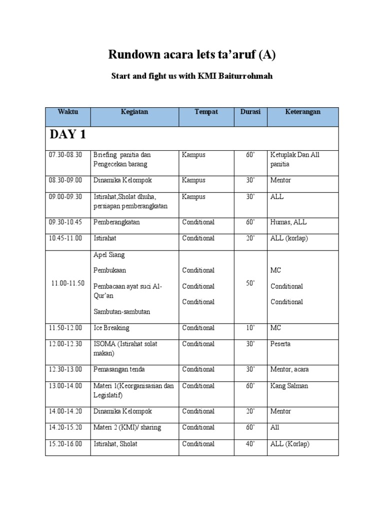 Contoh susunan acara ldks | PDF