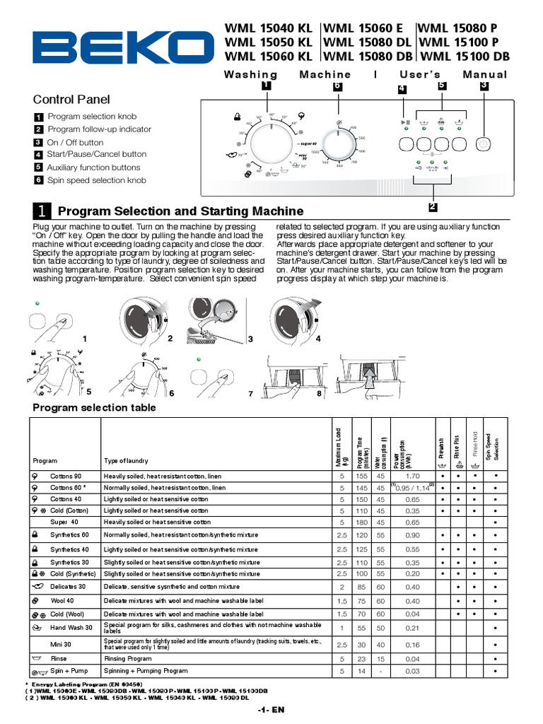 BEKO WKL 15100 PB (13584 - 1 - 2810540882 - En.A4) | PDF