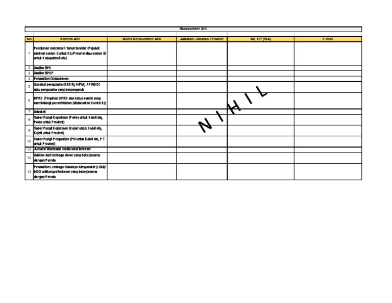 FORMAT DATA SPI EKSPER PEMDA, LMP 4 | PDF