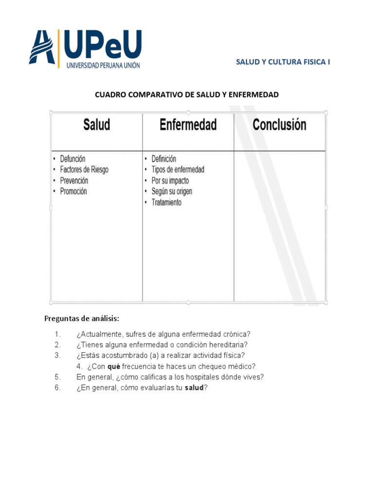 Evaluación Personal de Salud y Actividad Física | PDF | Relaciones personales, crianza y ...