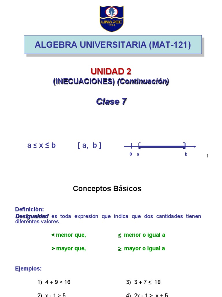 Inecuaciones | PDF | Desigualdad (Matemáticas) | Aritmética
