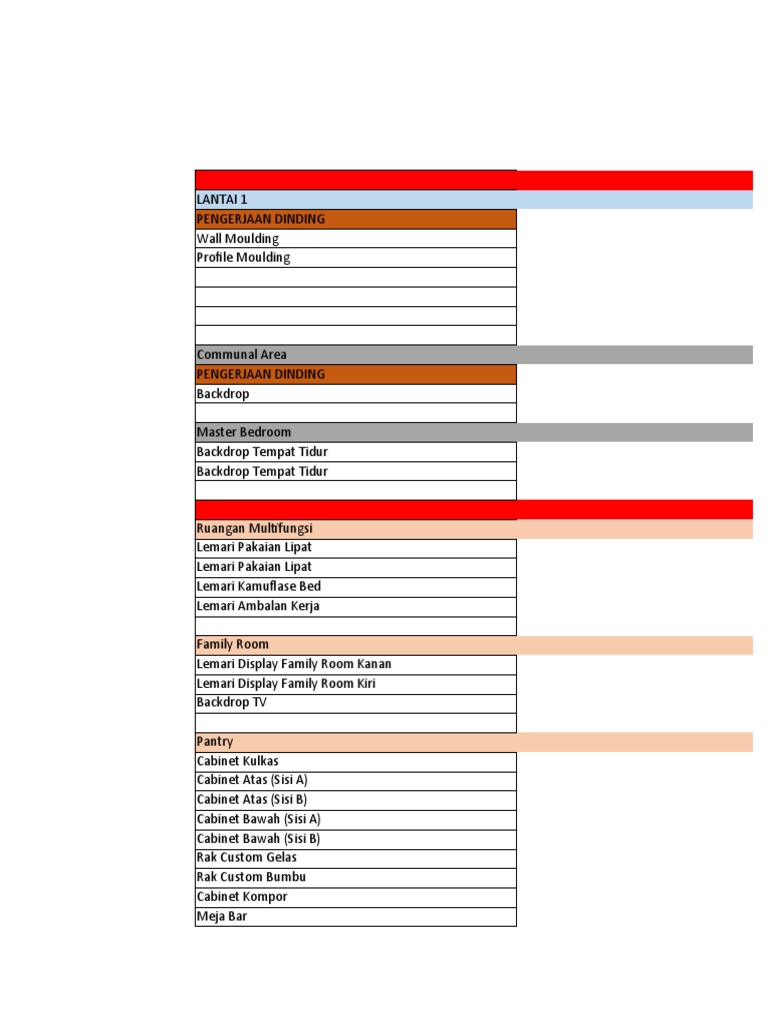 BoQ Built & Wall Treatment Pak Gilang | PDF | Room | Architectural Design