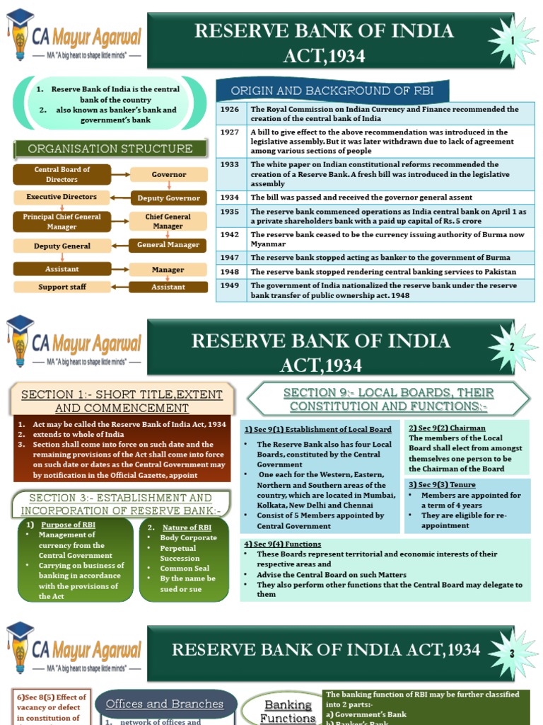 Ebcl Vol. 1 | PDF | Reserve Bank Of India | Banks