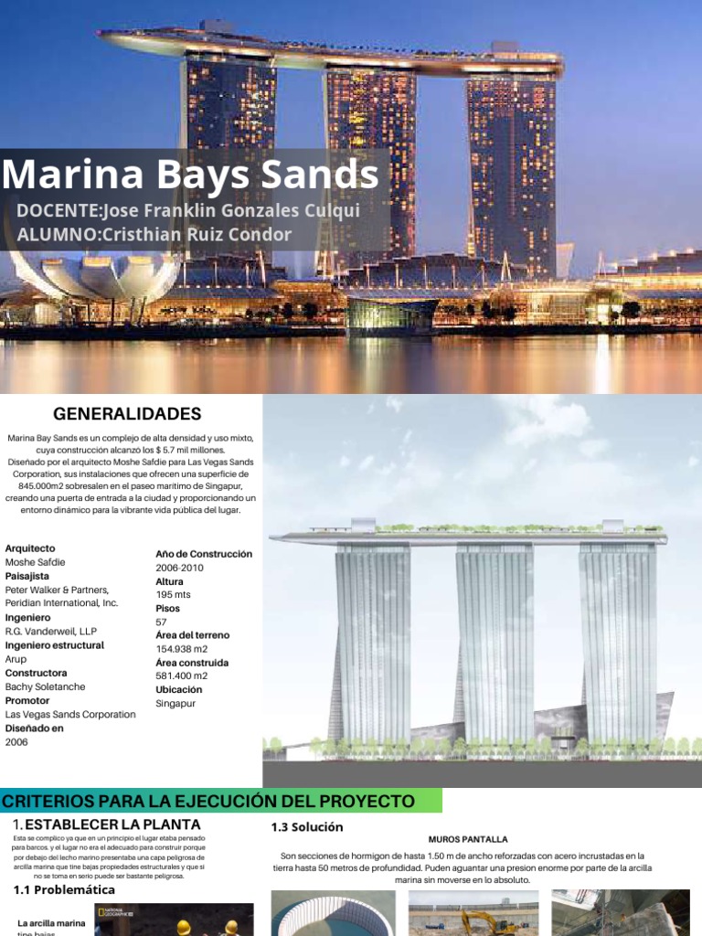 Marina Bays Sands - Compressed | PDF