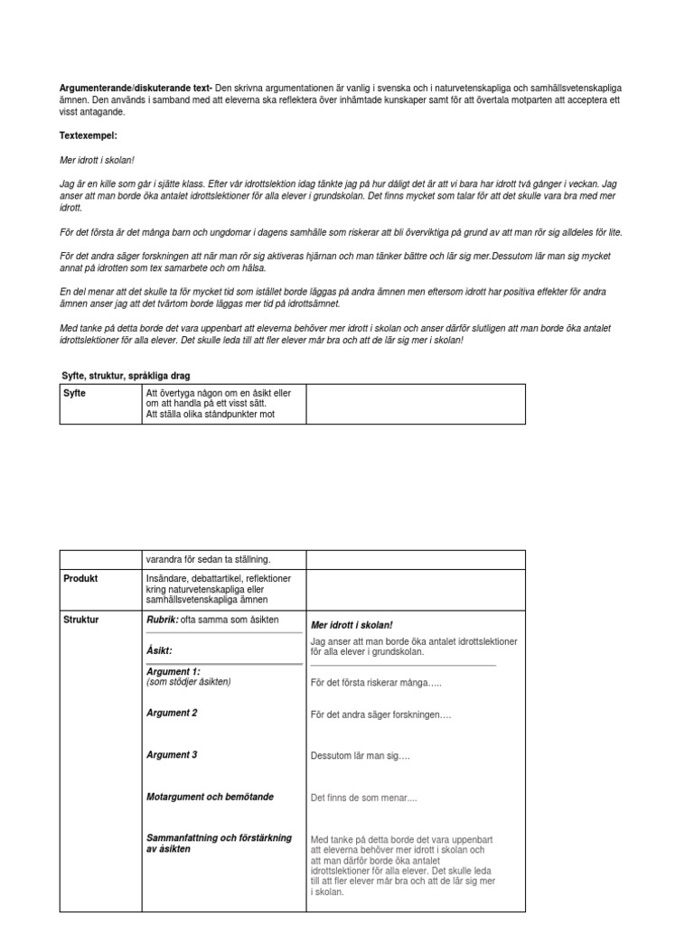 Argumenterande Diskuterande Text Pdf