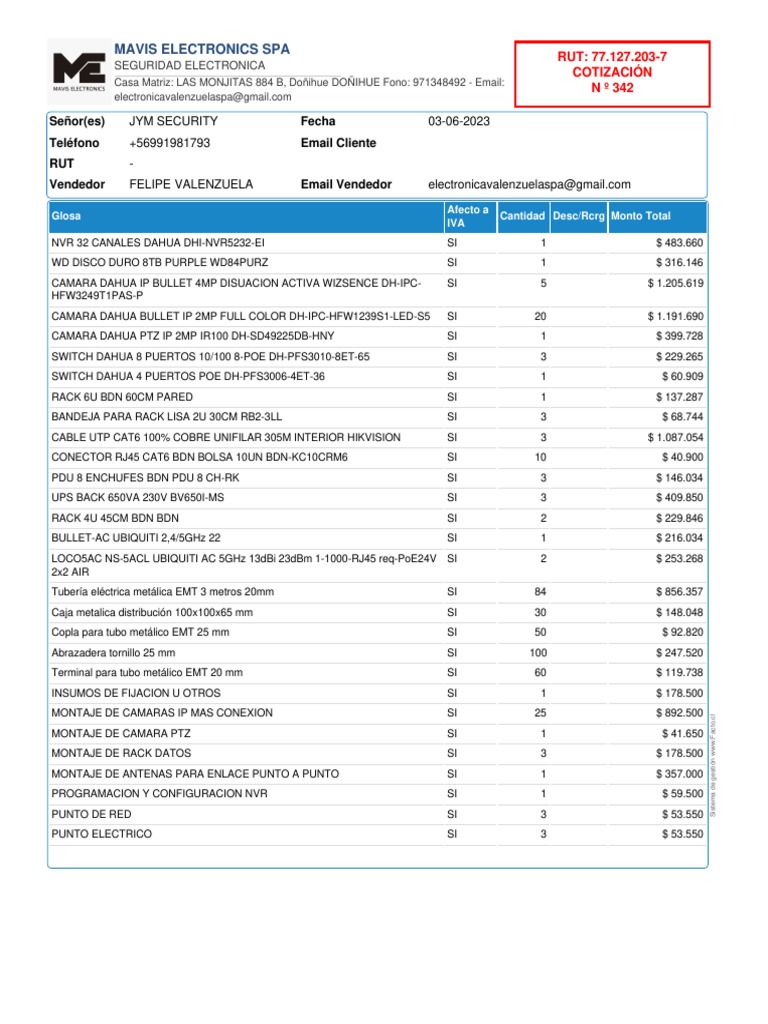 Cotizacion 342 | PDF